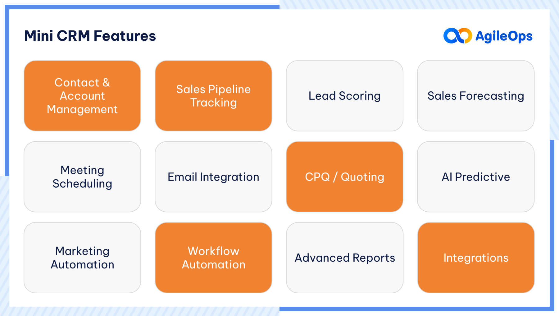 How AgileOps built a mini-CRM with Jira Service Management